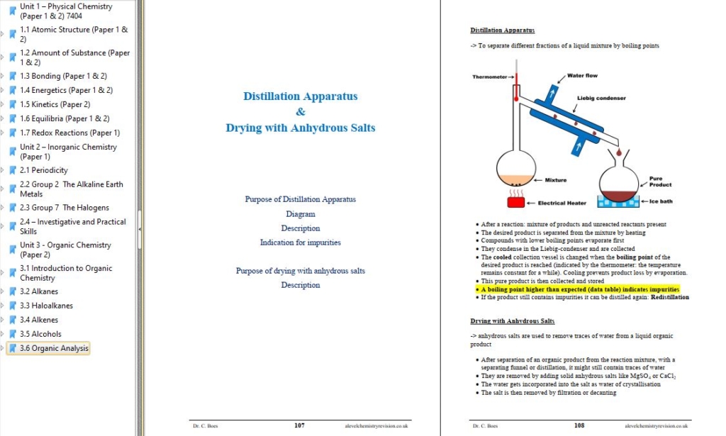 A-level Chemistry Condensed Revision Notes – A-Level & GCSE Chemistry ...